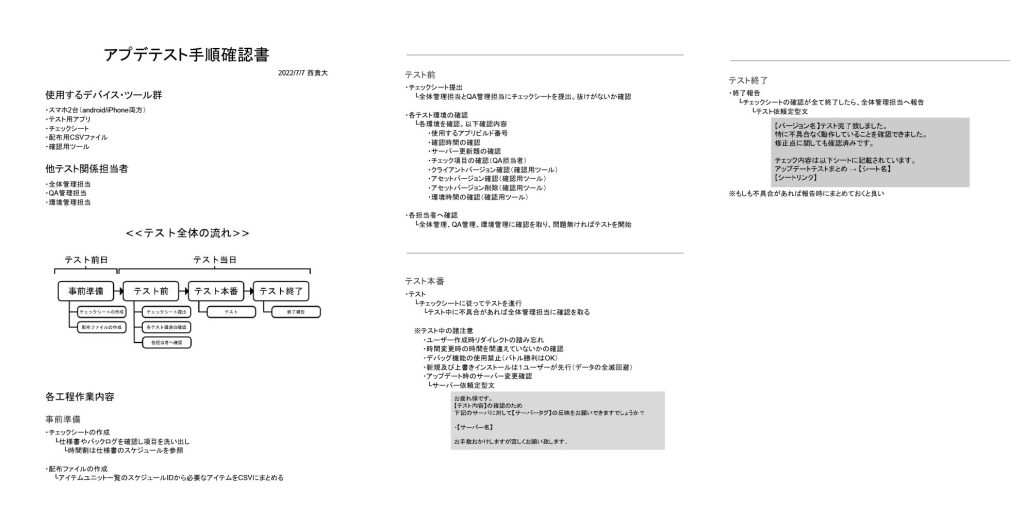 良い手順書を作ろう – filament Inc.